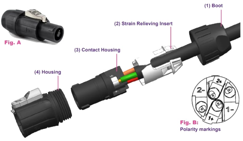 Speakerlatch Connectors - Io Audio Technologies | Mouser